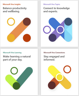 Microsoft Viva Suite | Telstra Apps Marketplace